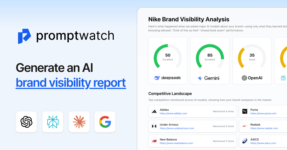 Free AI Brand Visibility Report | Promptwatch AI Analysis Tool